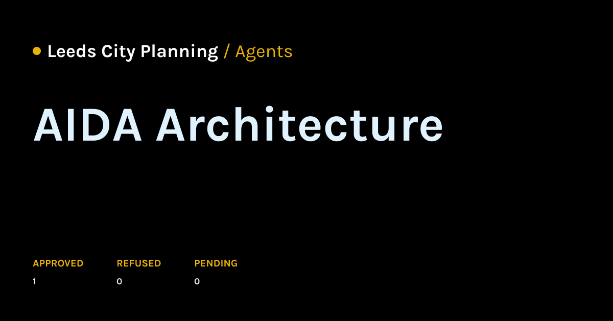 Agent AIDA Architecture - Applications & Team — Leeds