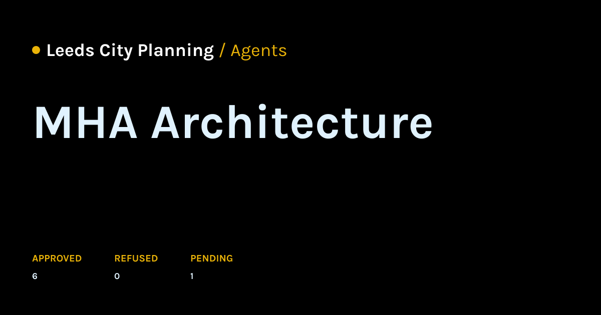 Agent MHA Architecture - Applications & Team — Leeds
