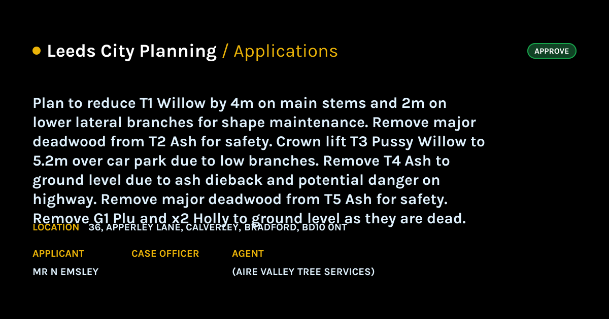 Planning Application 25/06724/TR Details — Leeds